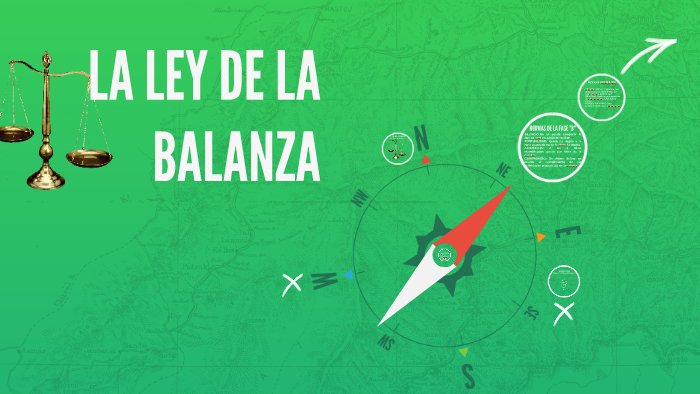 LA LEY DE LA BALANZA by Robertson Odìn Rico on Prezi