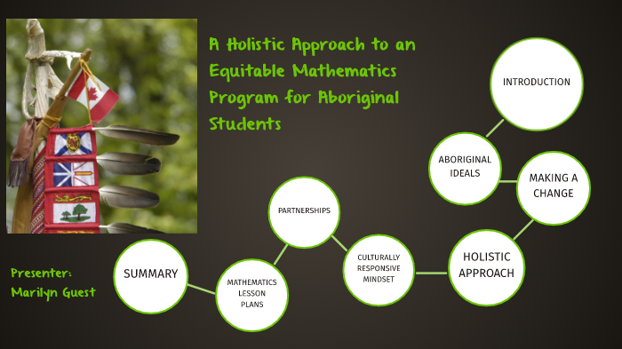 Math Pt1 - Aboriginal Students by Marilyn Guest on Prezi
