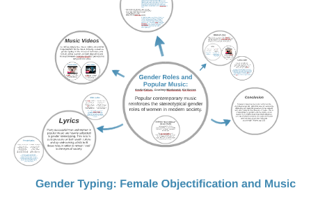 Gender Roles and Popular Music by Courtney Mankowski on Prezi