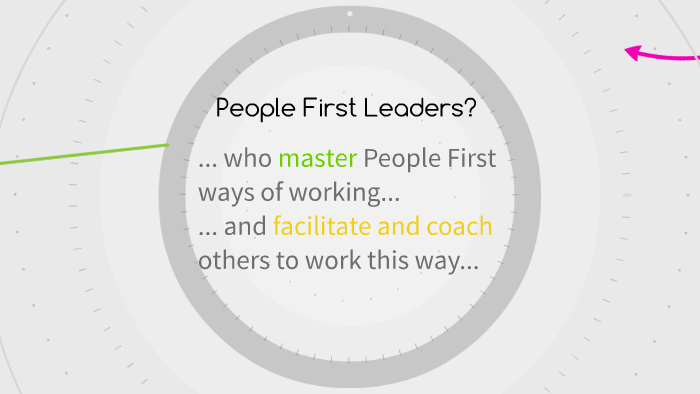 People First leadership development by on Prezi