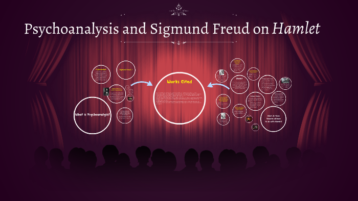 Psychoanalysis and Sigmund Freud on Hamlet by Marianne Glaze Casanova ...