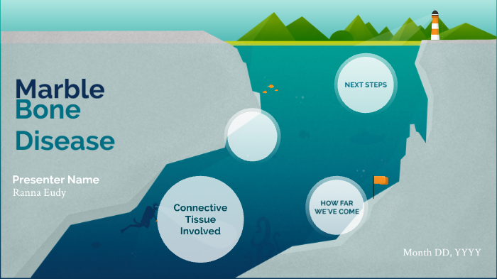 Marble Bone Disease by Ranna Eudy on Prezi