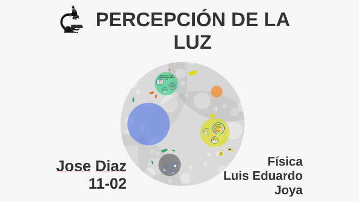 PercepciÓn De La Luz By Jose Luis Diaz Muñoz On Prezi