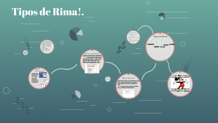 Tipos de Rima!. by Nicolás Aburto on Prezi