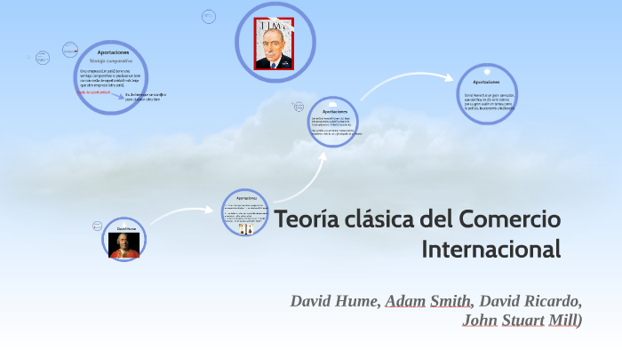 teoría clasica del Comercio Internacional by maria zacarias on Prezi