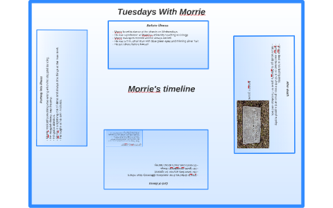 Tuesdays With Morrie Timeline by steven storesund on Prezi