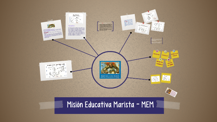 MEM Ali Segura Educadores by Leo Fraga on Prezi