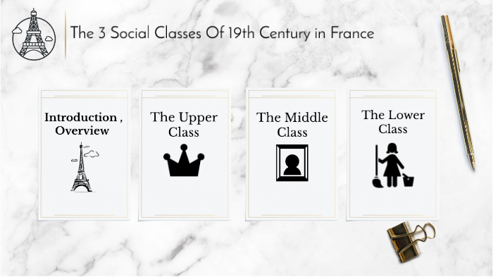 The 3 Social Classes Of 19th Century in France by Saoud Abdulaziz on Prezi
