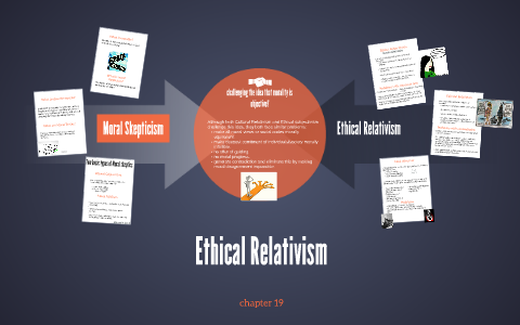 Ethical Relativism by Daniel Castro on Prezi