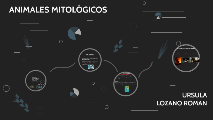 ANIMALES MITOLOGICOS GRIEGOS by ursula lozano roman on Prezi
