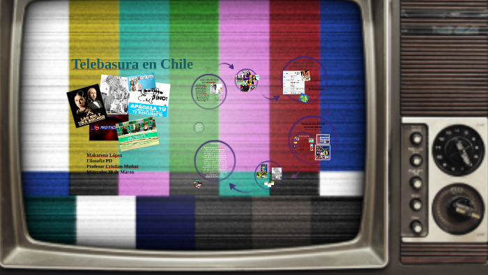 Telebasura en Chile by makarena lópez vega on Prezi