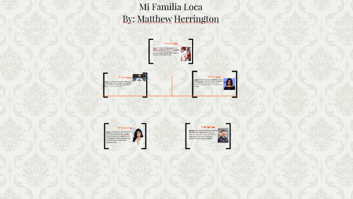 Mi Familia Loca by Matt Herrington on Prezi