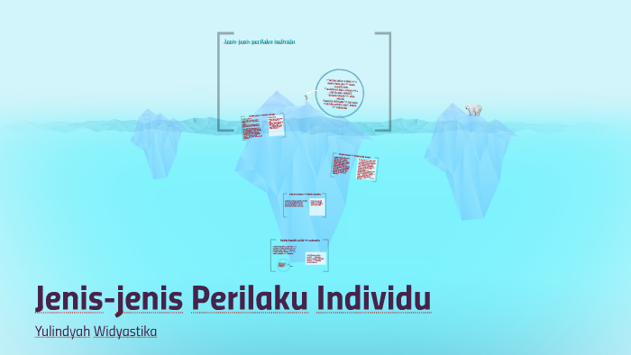Jenis-jenis Perilaku Individu by yulindyah widyastika on Prezi