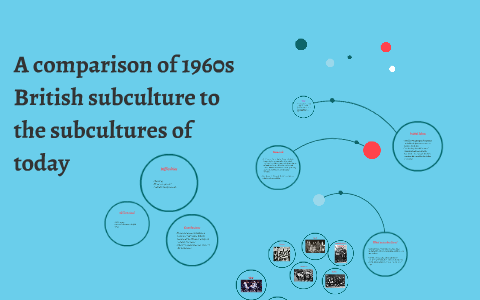 A comparison of 1960s British subculture to the subcultures by Issy ...