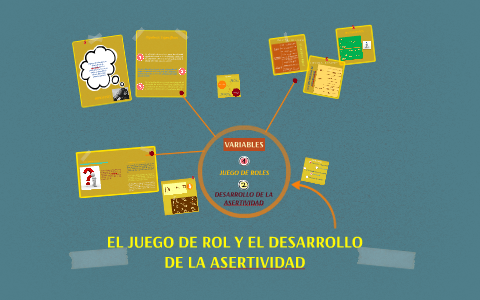 JUEGO DE ROLES Y SU IMPACTO EN LA ASERTIVIDAD by Cristina Cárdenas ...