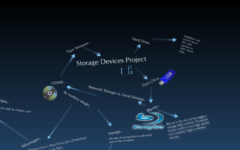 Output Devices Project by Matthew Wright on Prezi
