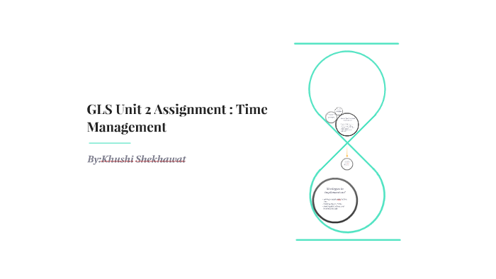 Gls Unit 2 assignment: Time Management by Khushi Shekhawat on Prezi