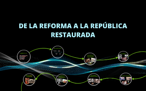 DE LA REFORMA A LA REPÚBLICA RESTAURADA by maria gaytan on Prezi
