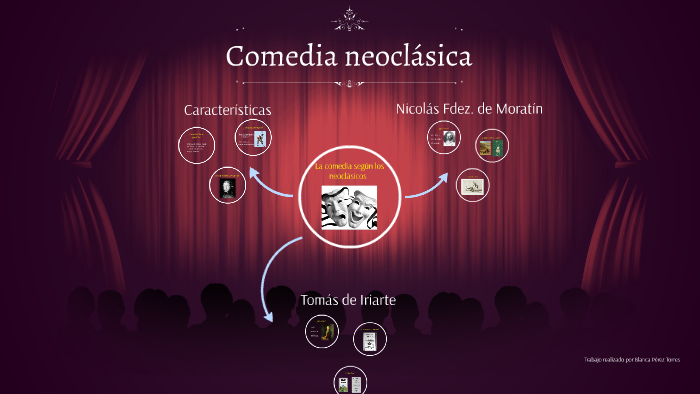Comedia neoclásica by Blanca Pérez on Prezi