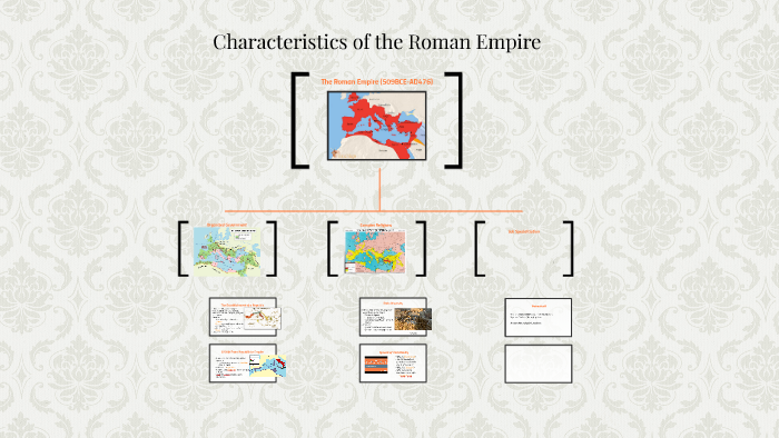 Characteristics of the Roman Empire by Ashleigh Meckle