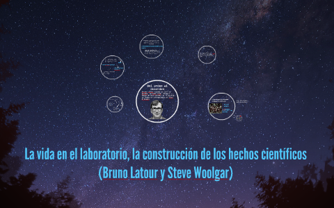 Del orden al desorden (Bruno Latour y Steve Woolgar) by on Prezi