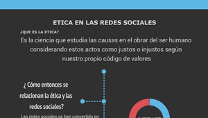 ETICA EN REDES SOCIALES by YE CE on Prezi Design