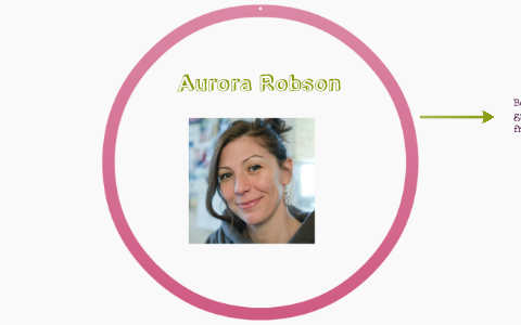 Aurora Robson by Micki Roth on Prezi