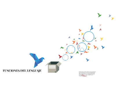 FUNCIONES DEL LENGUAJE by Olga Bernardita Toro Cabrera on Prezi