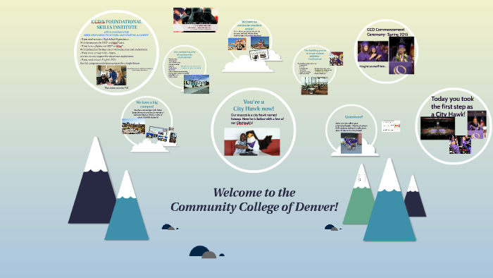 Welcome to CCD by Student Ambassador on Prezi