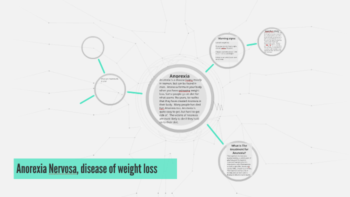 Anorexia Nervosa, disease of weight loss by Chloe McComb