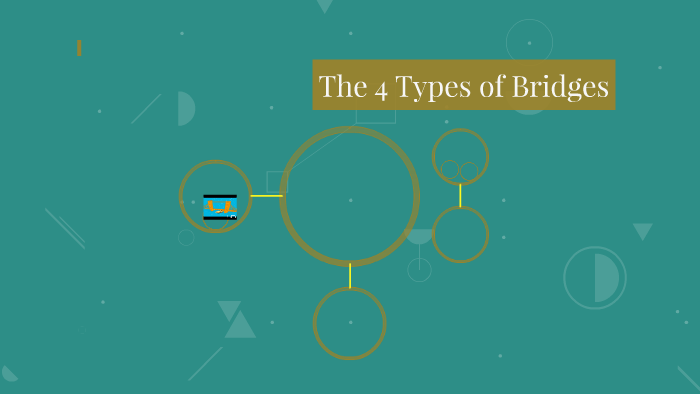 The 4 Types of Bridges by Estrella Huerta on Prezi