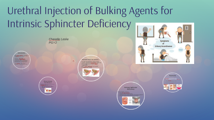 Urethral Injection of Bulking Agents for Intrinsic Sphincter by ...
