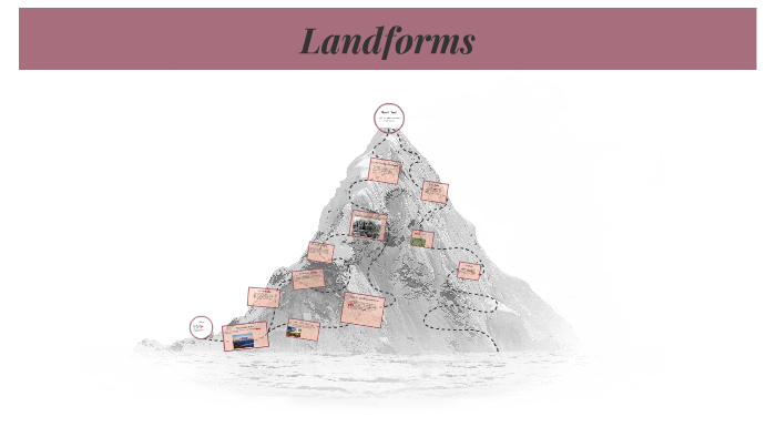 Landforms by Bethany Staubs on Prezi