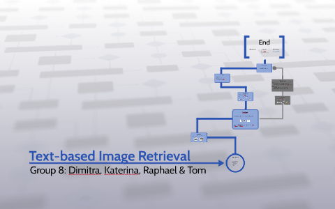 Text-based Image Retrieval by Tom Percheul on Prezi