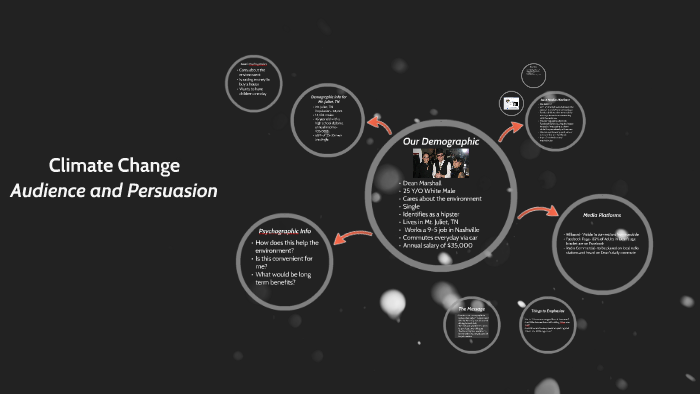 Climate Change by on Prezi
