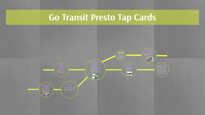 Go Transit Tap Cards by Melissa Hatson on Prezi