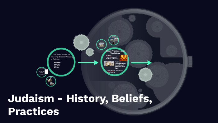 Judaism - History, Beliefs, Practices by Christy Halcom on Prezi