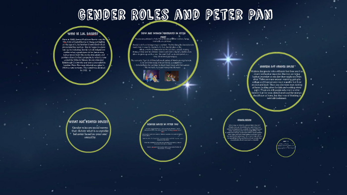 Gender Roles and Peter Pan by Lauren Rhue on Prezi