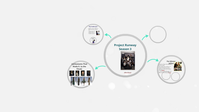 Project Runway by Julissa Rangel on Prezi
