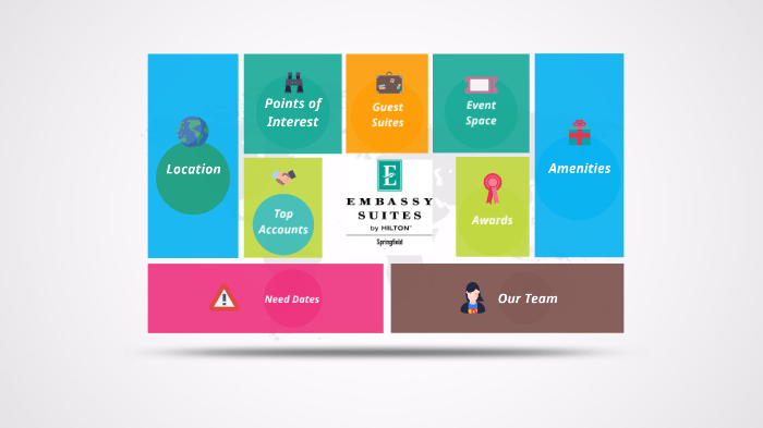 Embassy Suites Springfield by Jessica Kafer Walters on Prezi
