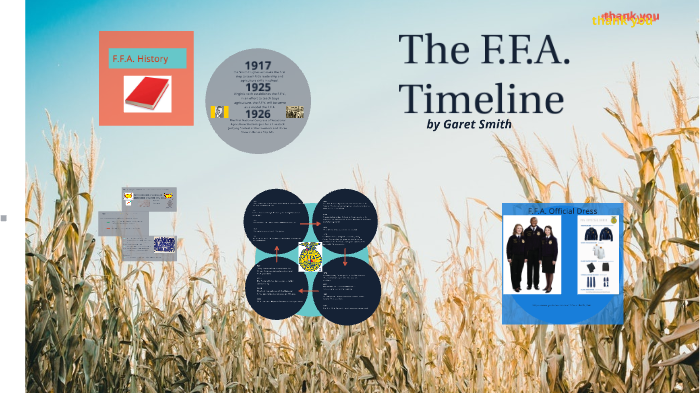 The FFA Timeline by Jason Smith on Prezi