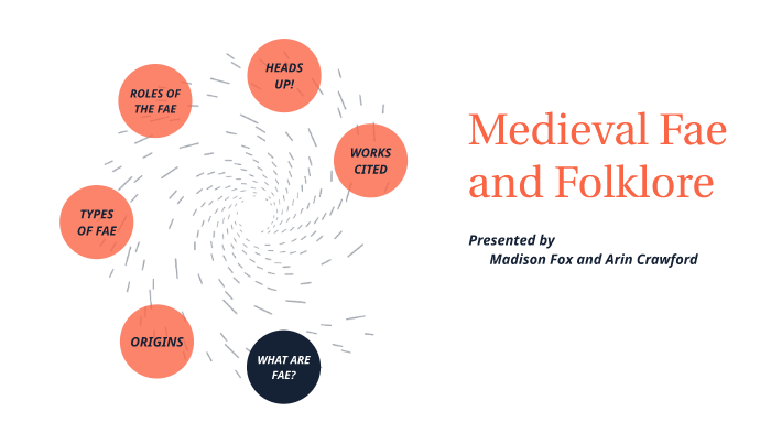 Medieval Fae and Folklore by Arin Crawford on Prezi