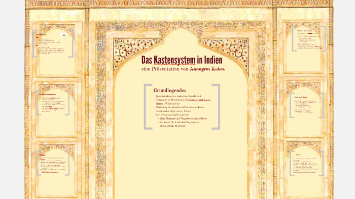 Das Kastensystem in Indien by Annegret Kohrs on Prezi