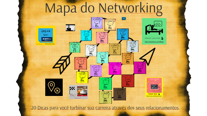 Mapa do Networking by Roberto Hildegarhd on Prezi