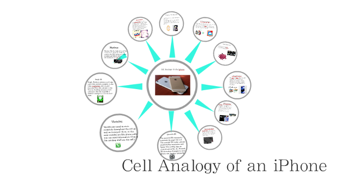 Cell Phone Analogy by Leah Collins on Prezi
