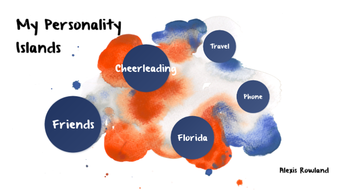 My Personality Islands by 22Tori Rowland on Prezi