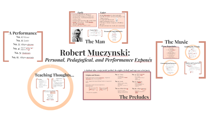 Robert Muczynski’s Preludes for Piano: by Zachary Lopes on Prezi
