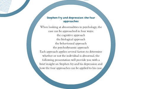 Psychology Stephen Fry and depression: the four approaches by Sania ...