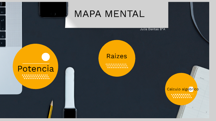 mapa mental matematica by julia pereira on Prezi