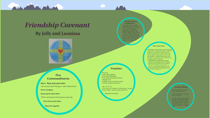 Friendship Covenant by Jolly Adlawan on Prezi